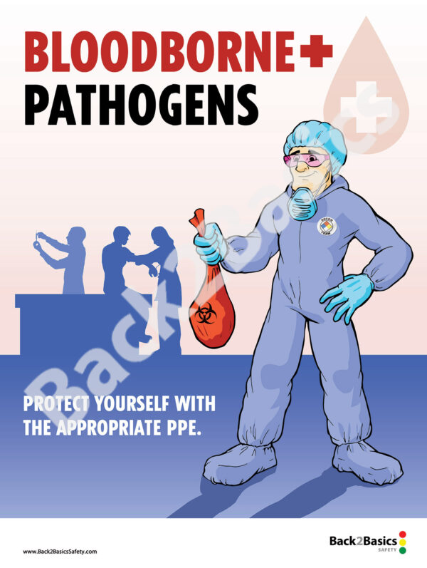 Bloodborne Pathogens Poster – Back 2 Basics Safety
