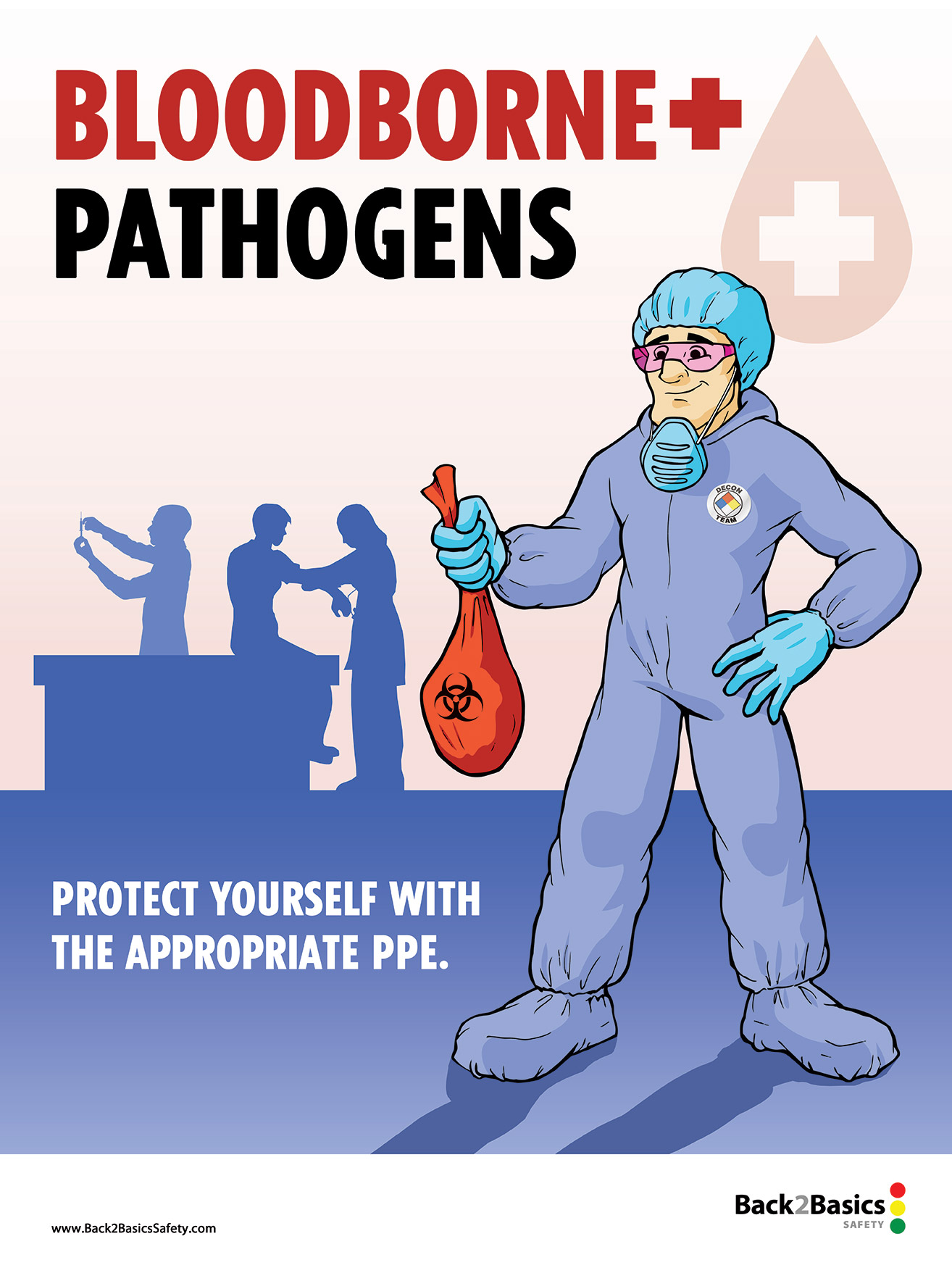 Safety & Health Posters – Back 2 Basics Safety