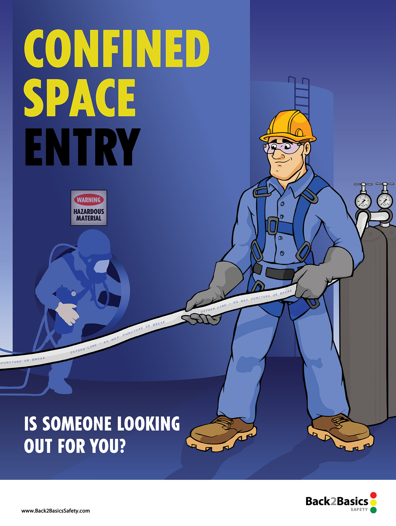 Safety & Health Posters – Back 2 Basics Safety