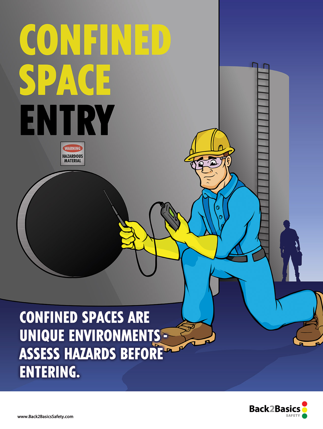 Safety & Health Posters – Back 2 Basics Safety