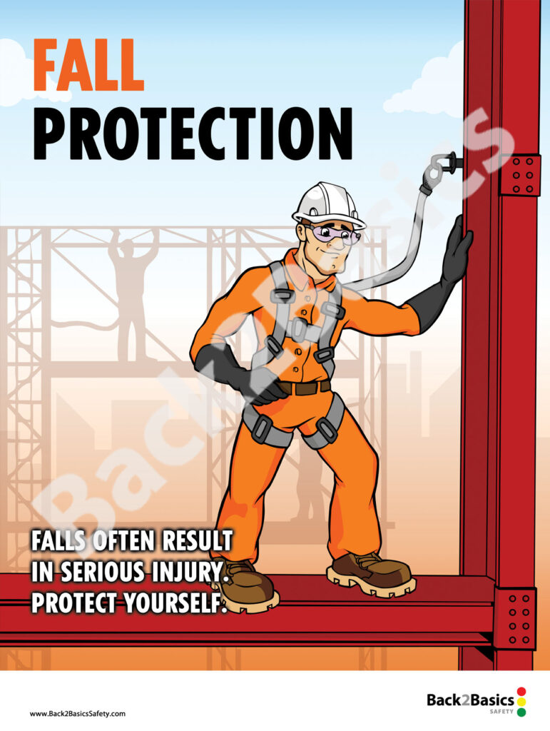 Fall Protection Poster – Back 2 Basics Safety
