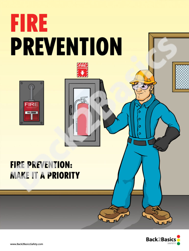Fire Prevention Poster – Back 2 Basics Safety