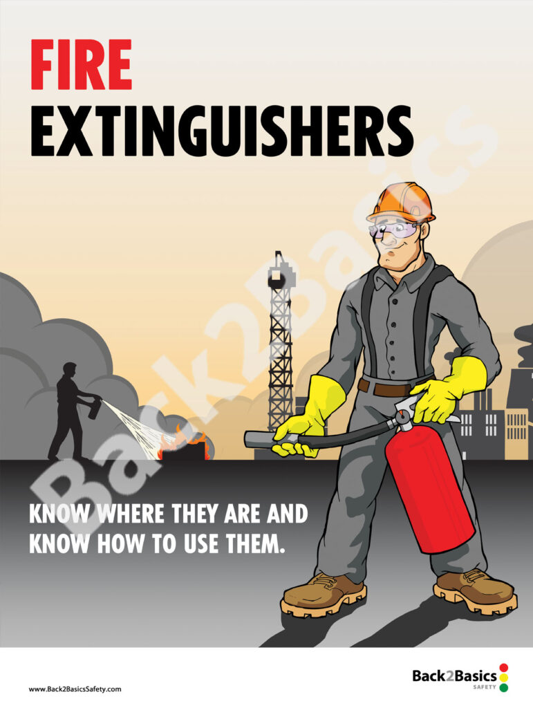 Portable Fire Extinguishers Poster – Back 2 Basics Safety