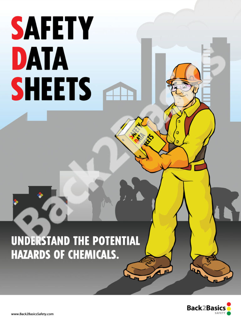 Hazard Communication Poster – Back 2 Basics Safety