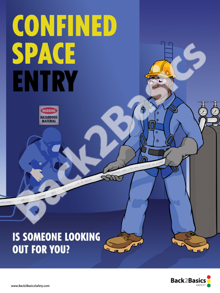 Confined Space Poster – Back 2 Basics Safety